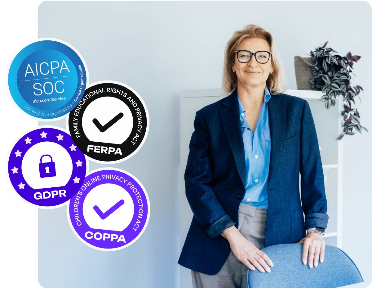 All Features- Explore the product | Genially